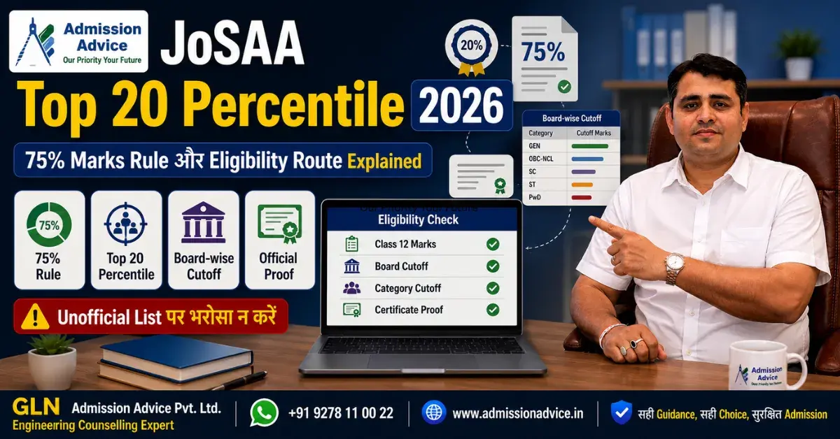 JoSAA 2026 Top 20 Percentile Certificate: 75% Marks Rule Guide